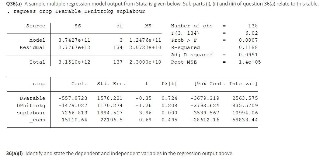 Solved 36(a)(ii) Comment on the explanatory power of the | Chegg.com