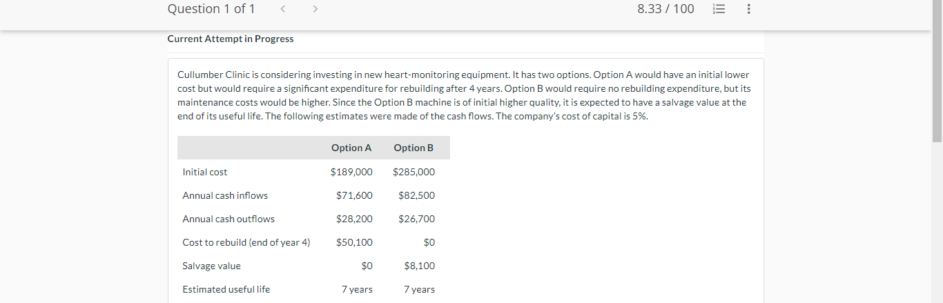 Solved Current Attempt in Progress Cullumber Clinic is | Chegg.com