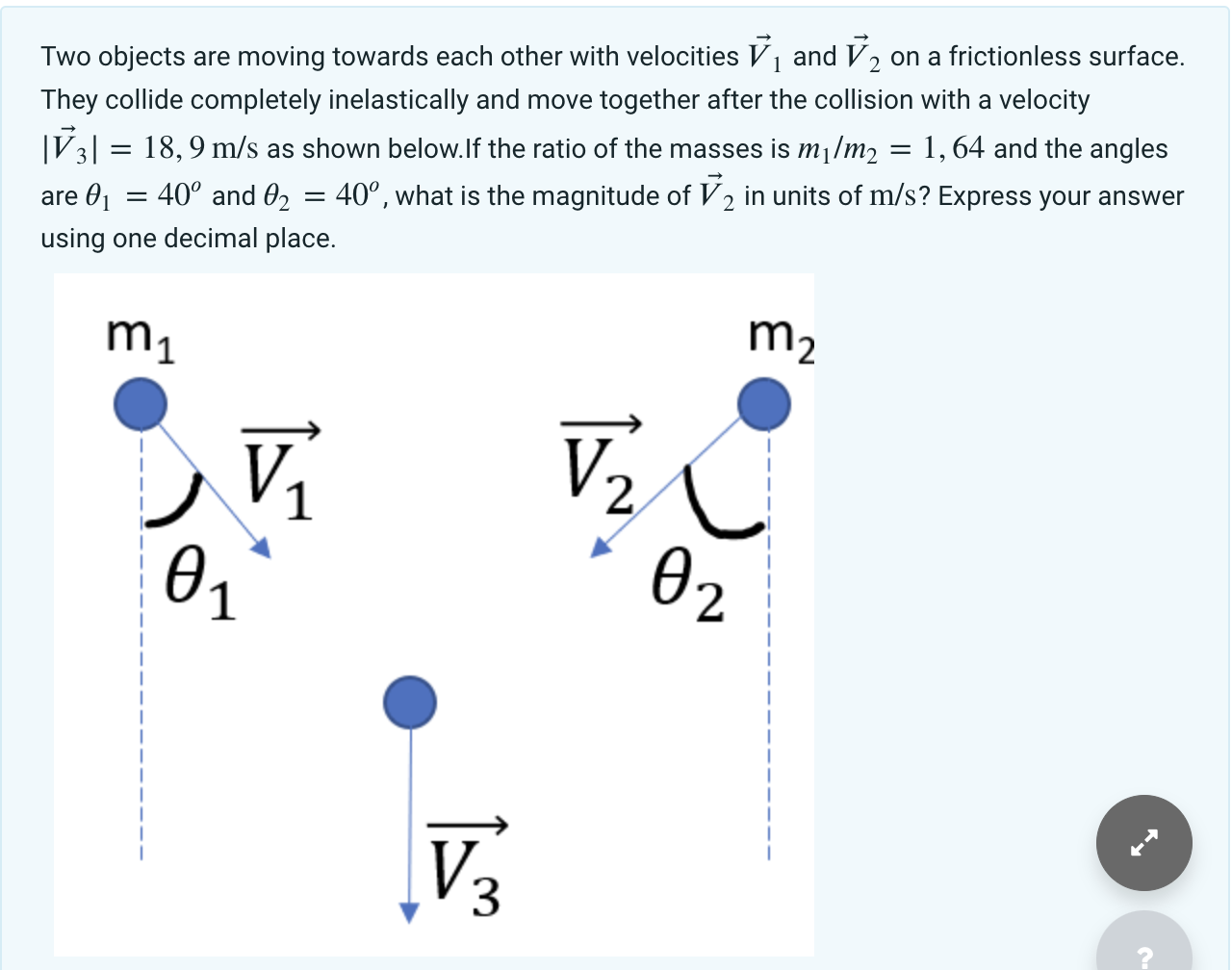 Solved Please DONT use any kind of Chatgpt(AI) ﻿If u dont | Chegg.com