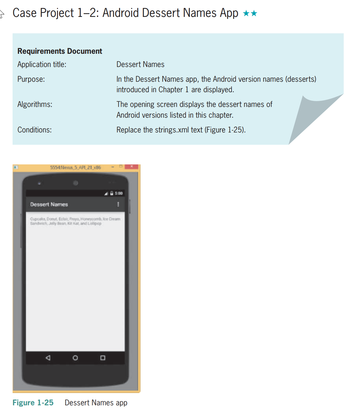 Solved Case Project 1-2: Android Dessert Names | Chegg.com