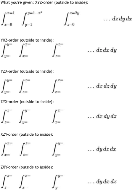 What you're given: XYZ-order (outside to inside): | Chegg.com