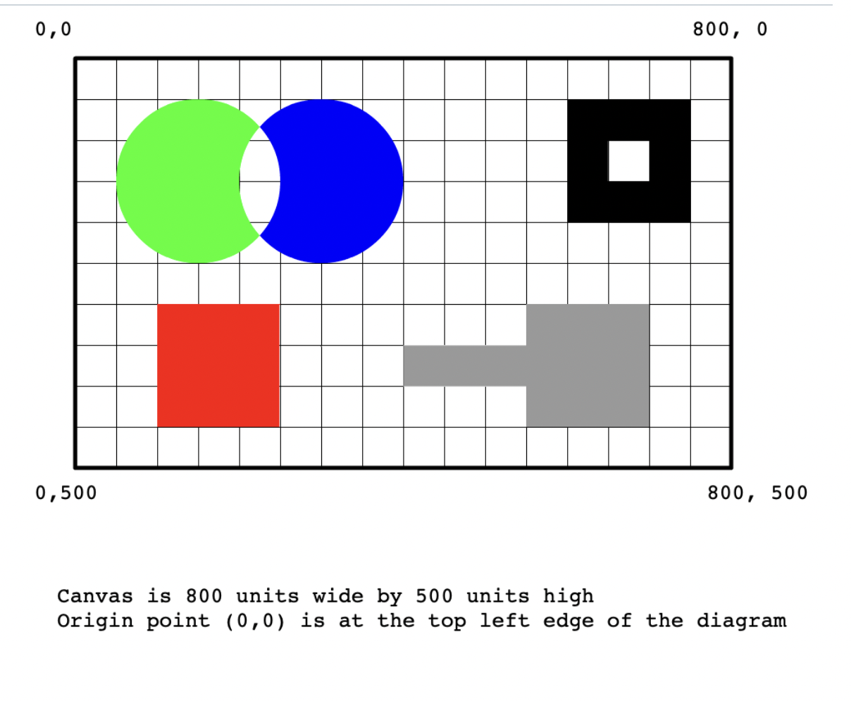 Question is in python!! Answer also needs to be in | Chegg.com