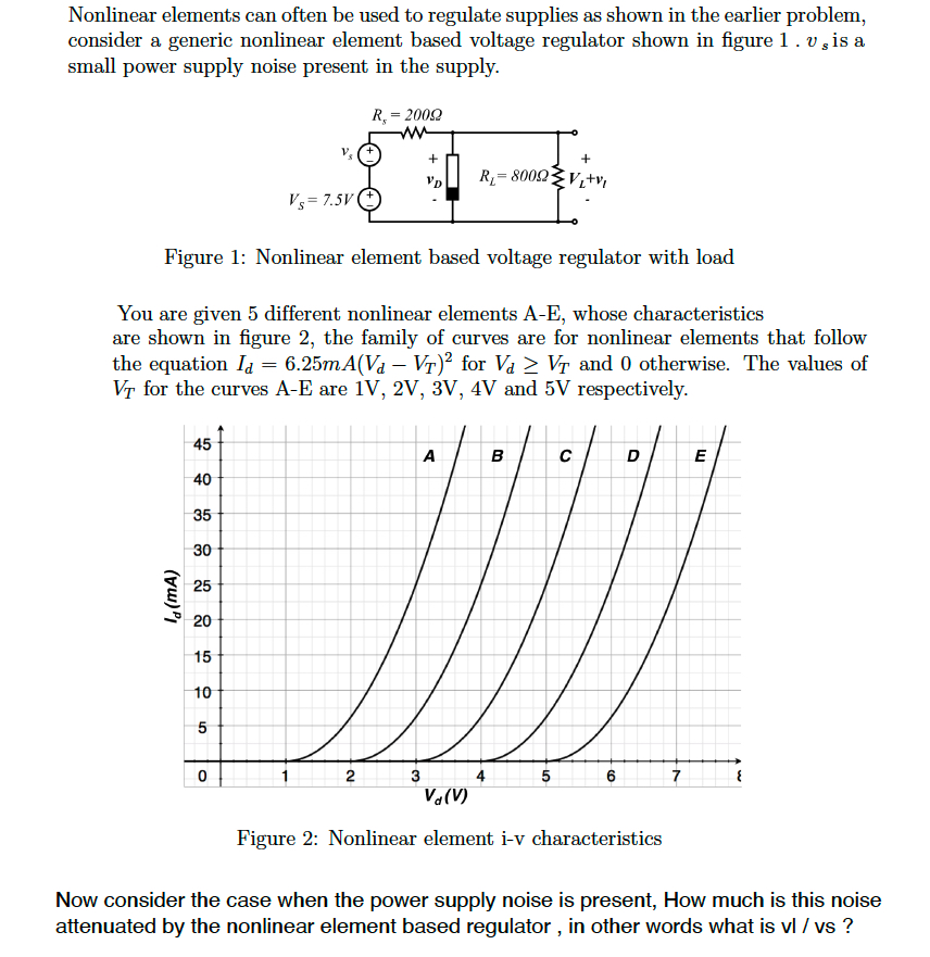 Solved Nonlinear elements can often be used to regulate | Chegg.com
