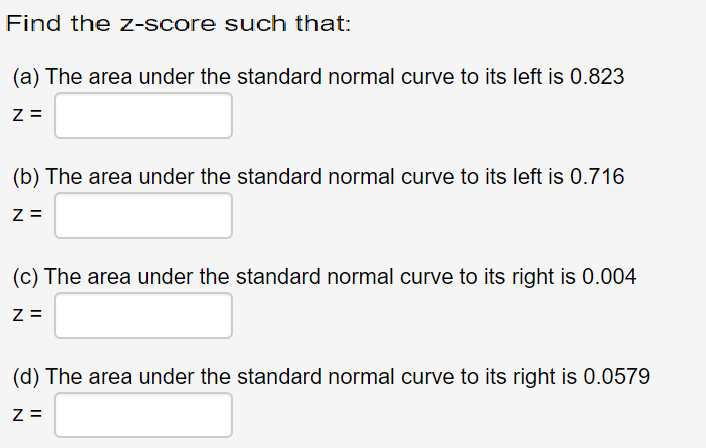 Solved Find the Z-score such that: (a) The area under the | Chegg.com