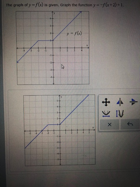 Solved The graph of y-fx) is given. Graph the function | Chegg.com