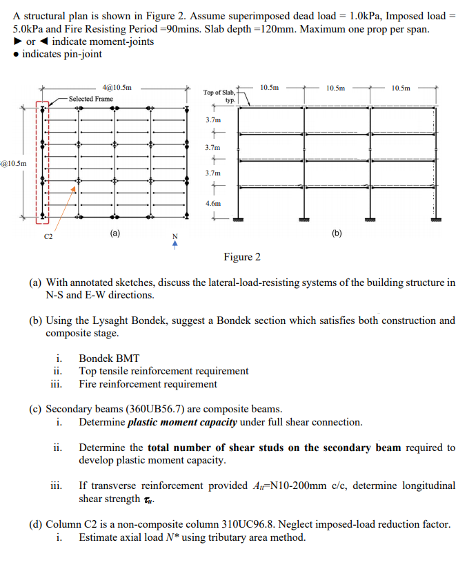 Solved A structural plan is shown in Figure 2. Assume | Chegg.com