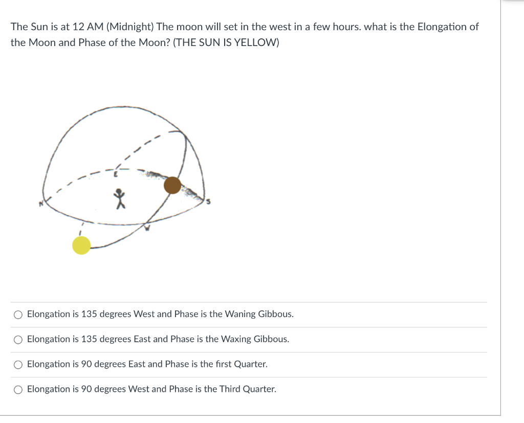 Solved The Sun is at 12 AM (Midnight) The moon will set in | Chegg.com