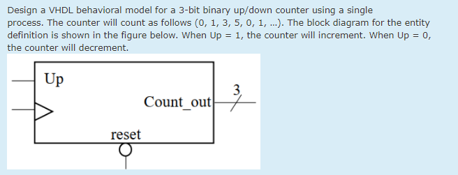 Solved Design a VHDL behavioral model for a 3-bit binary | Chegg.com
