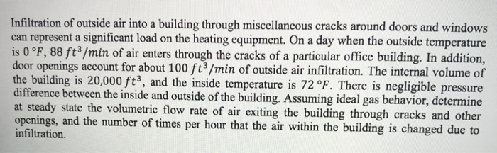 Solved Infiltration of outside air into a building through | Chegg.com