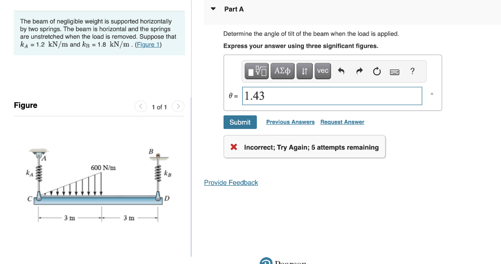 Solved The beam of negligible weight is supported | Chegg.com
