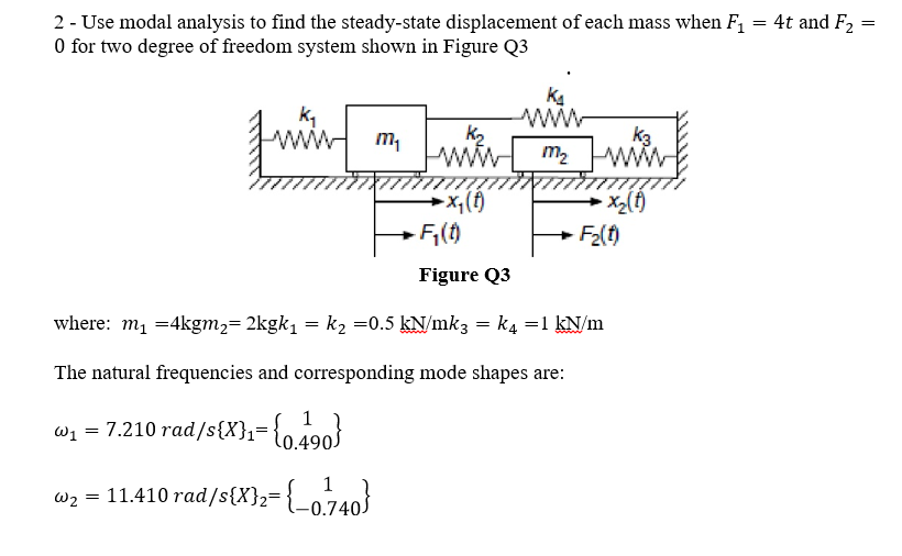 Solved Use modal analysis to find the steady-state | Chegg.com