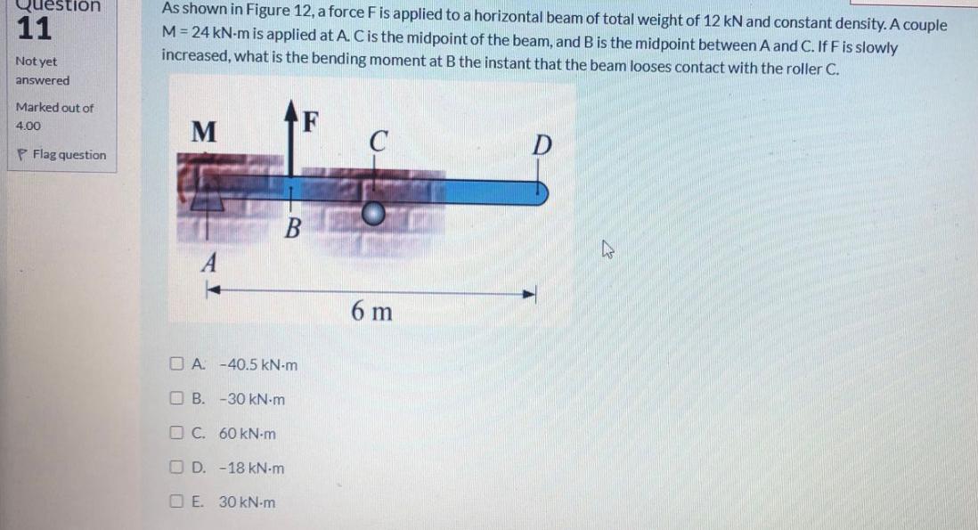 Solved Question 11 As shown in Figure 12, a force Fis | Chegg.com