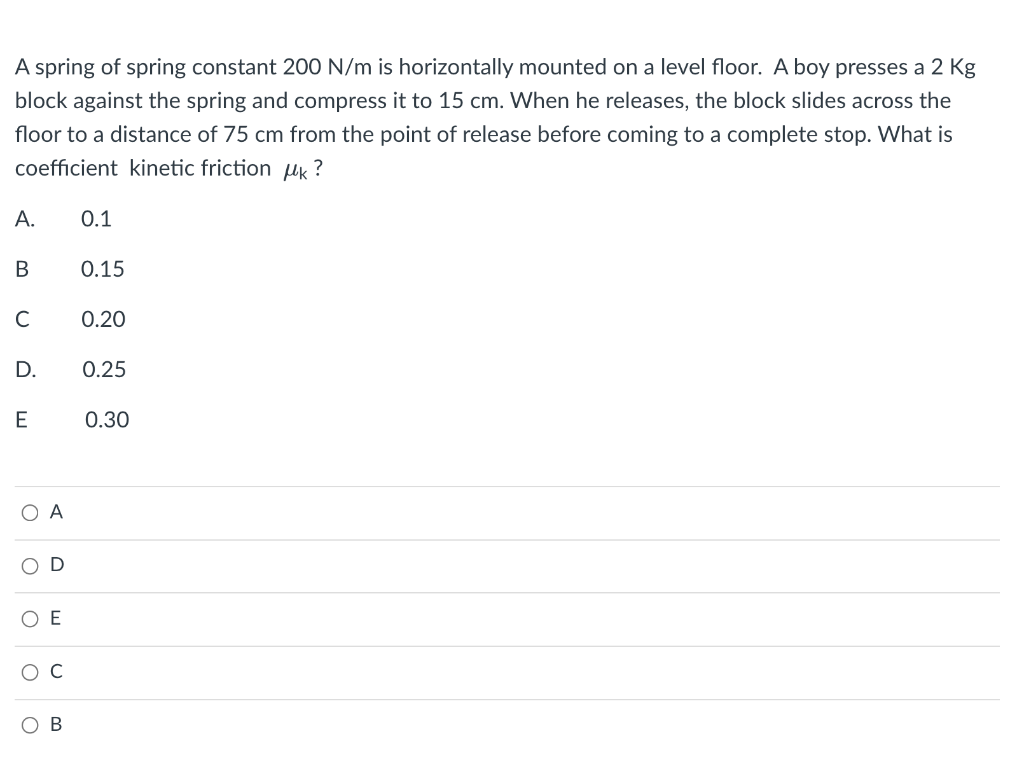 Solved A spring of spring constant 200 N/m is horizontally | Chegg.com