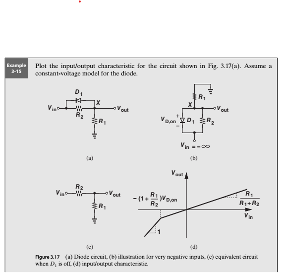 Solved Example Plot the input/output characteristic for the | Chegg.com