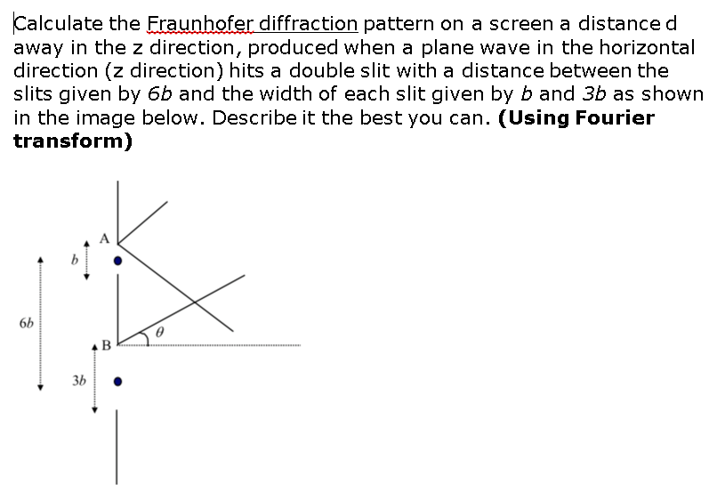 Solved Calculate the Fraunhofer diffraction pattern on a | Chegg.com