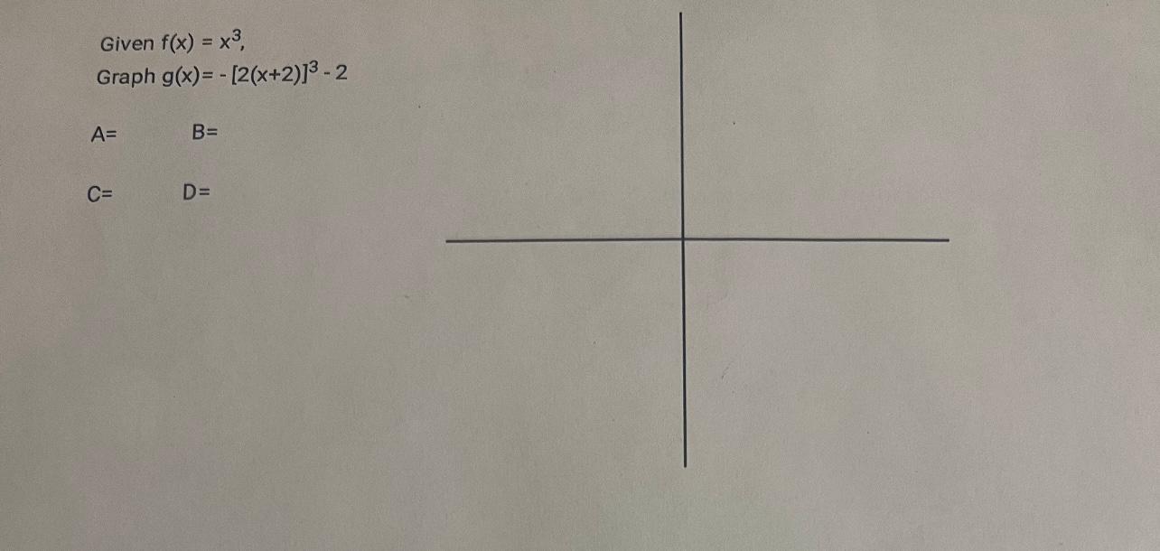 Solved Given f(x)=x3 Graph g(x)=−[2(x+2)]3−2 A=B= C=D= | Chegg.com