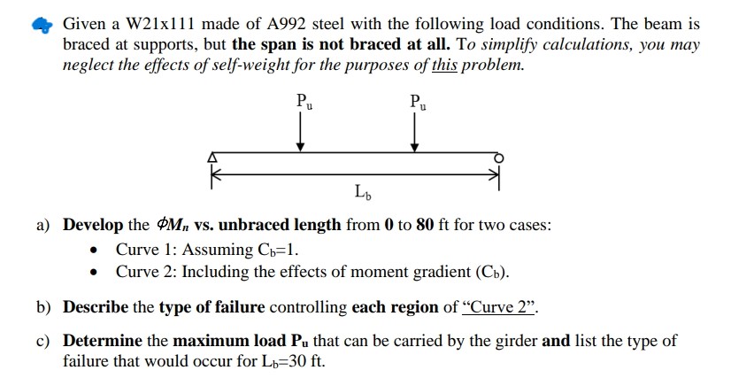 Solved Given a W21x111 ﻿made of A992 ﻿steel with the | Chegg.com