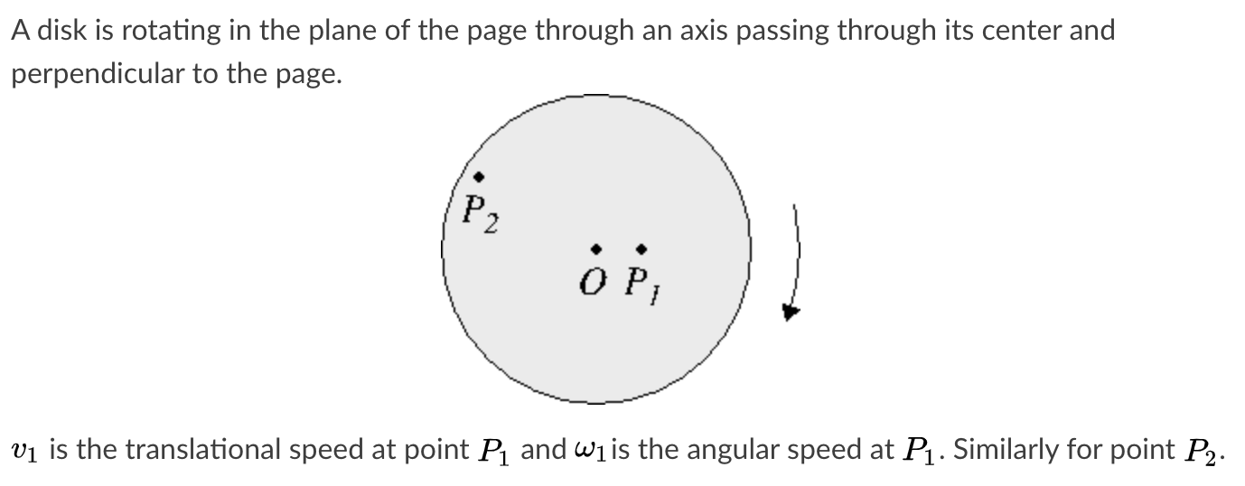 Solved v1 v1=v2 and w1 vi v1=v2 and w1=w2 Also the angular | Chegg.com