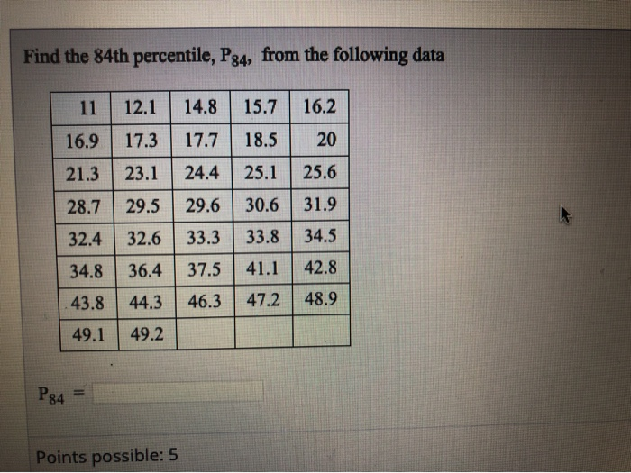 Solved Find the 84th percentile, P84, from the following | Chegg.com