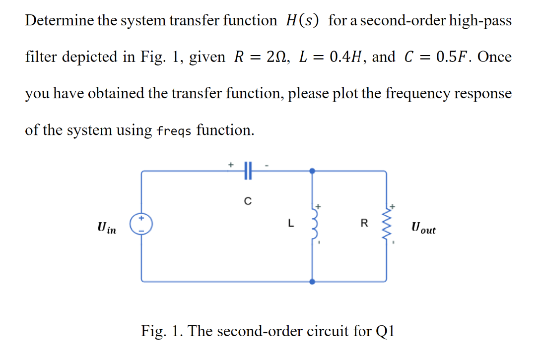 Solved Determine the system transfer function H(s) for a | Chegg.com
