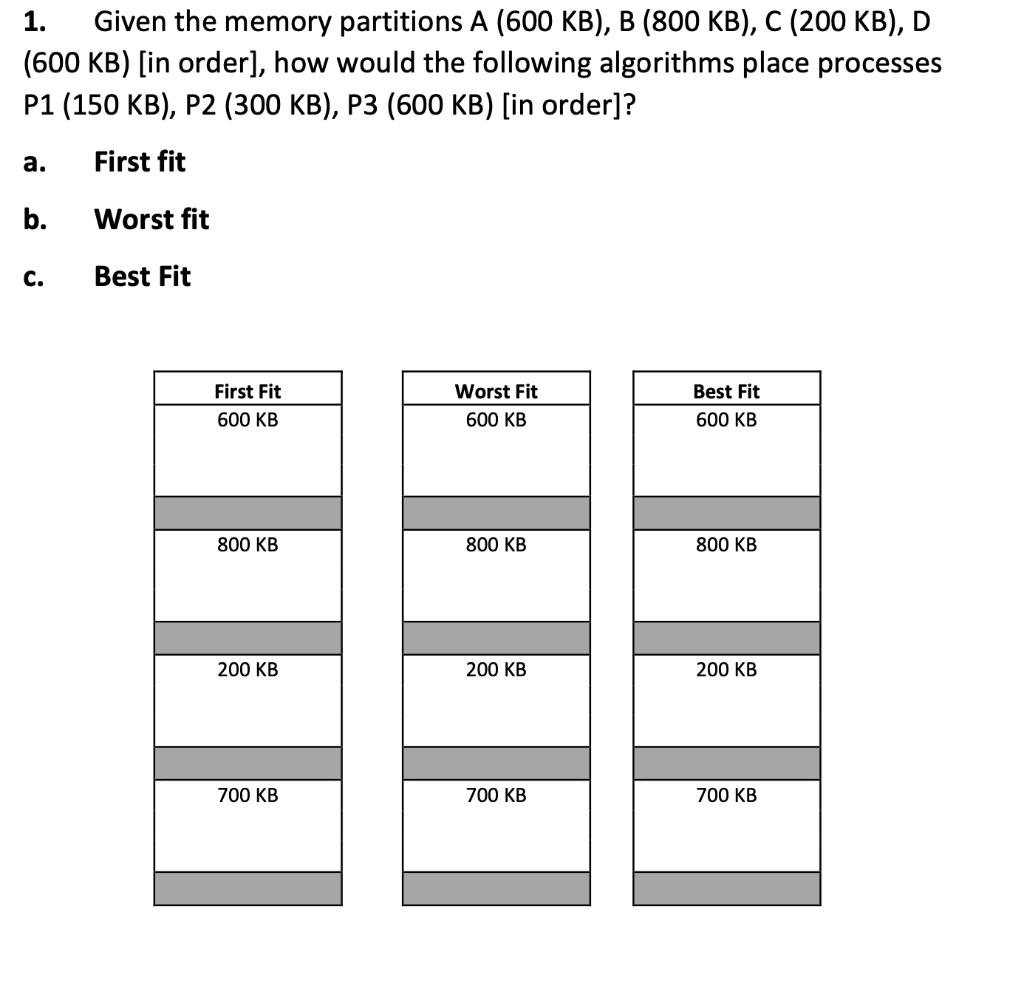 Solved 1. Given the memory partitions A (600 KB), B (800 | Chegg.com