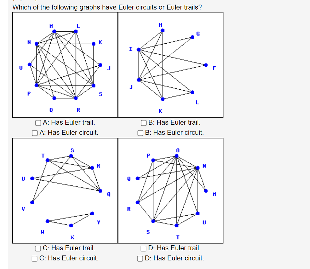 Solved Which of the following graphs have Euler circuits or | Chegg.com