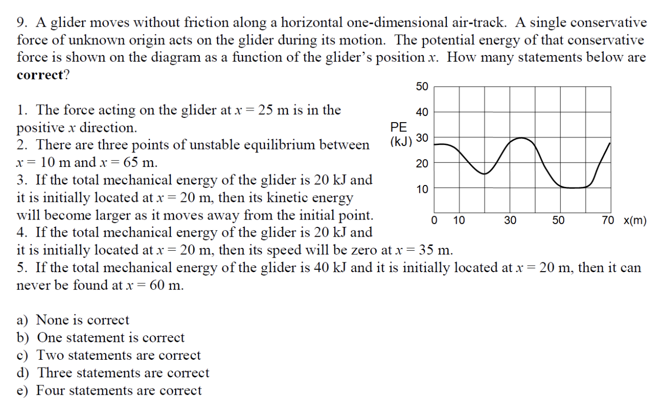 Solved 9. A glider moves without friction along a horizontal | Chegg.com