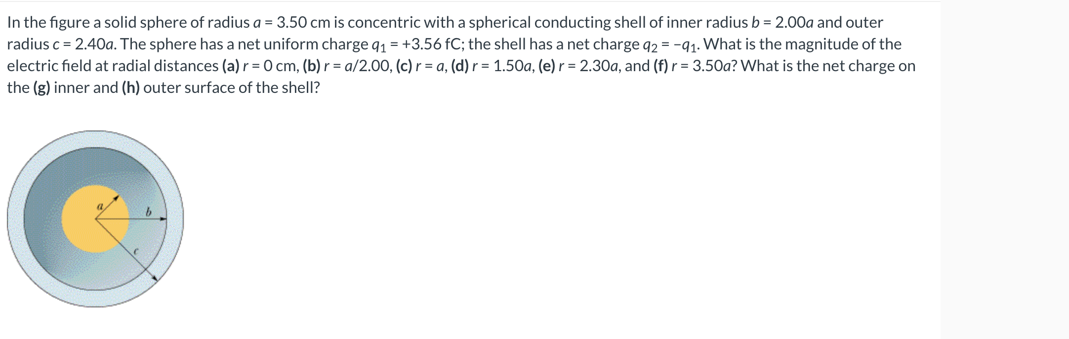 the figure a solid sphere of radius a=3.50 cm is | Chegg.com