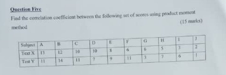 Solved Question Five Find the correlation cocfficient | Chegg.com