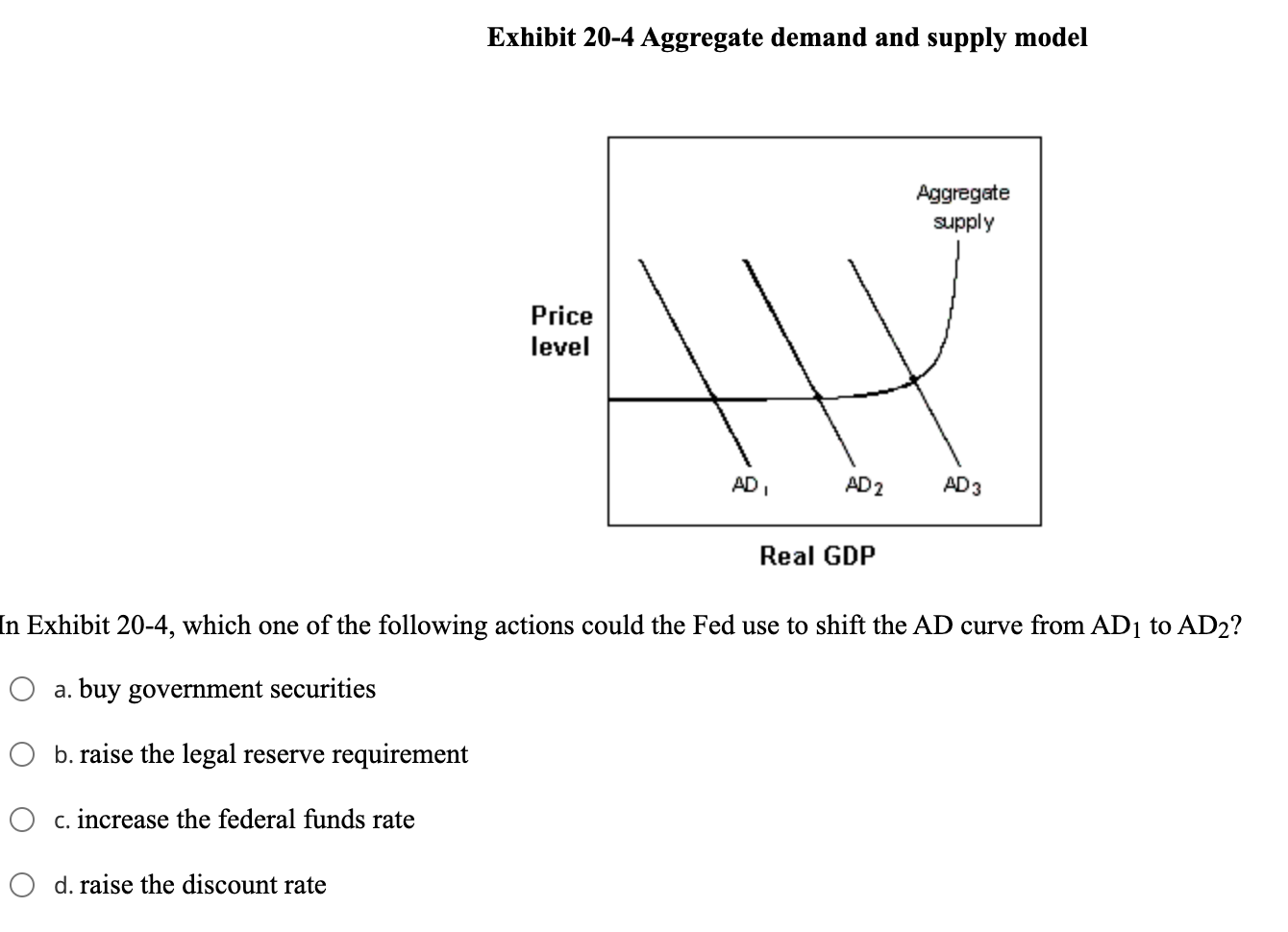 Solved Exhibit 20-4 Aggregate demand and supply model | Chegg.com Solved Exhibit 20-4 Aggregate demand and supply model | Chegg.com