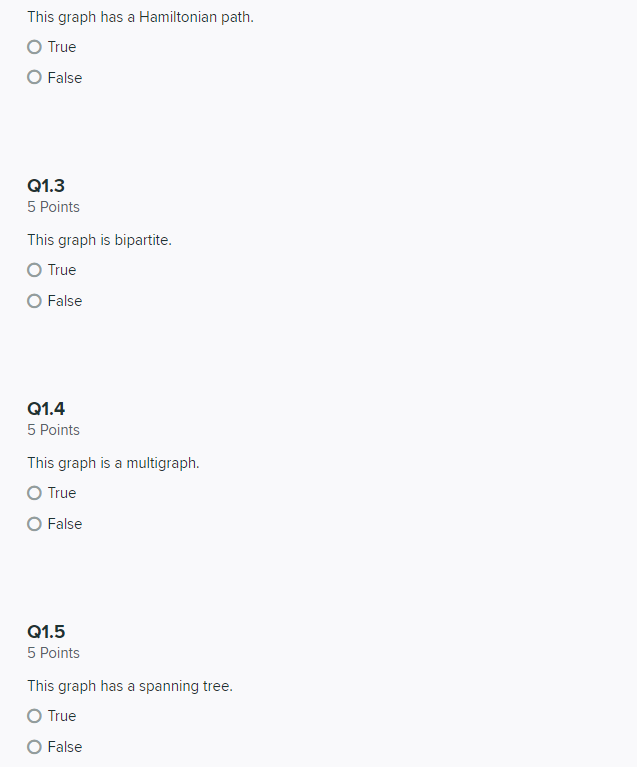 Solved с le d Q1.1 True/False from a Graph 5 Points This | Chegg.com