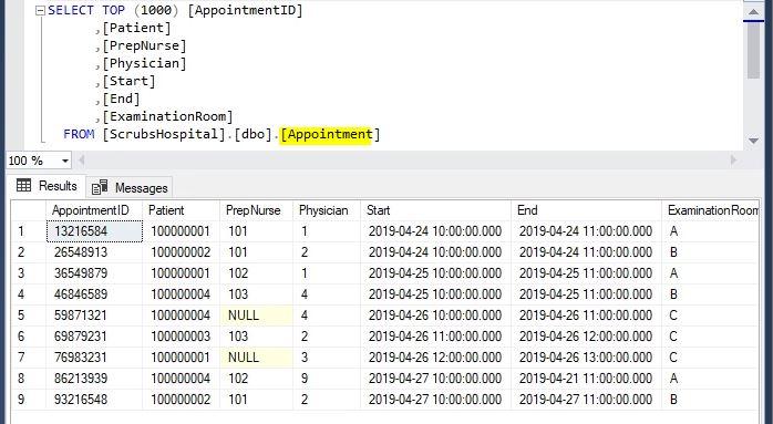 Solved This is Basic SQL using 'Microsoft SQL Basic Server | Chegg.com