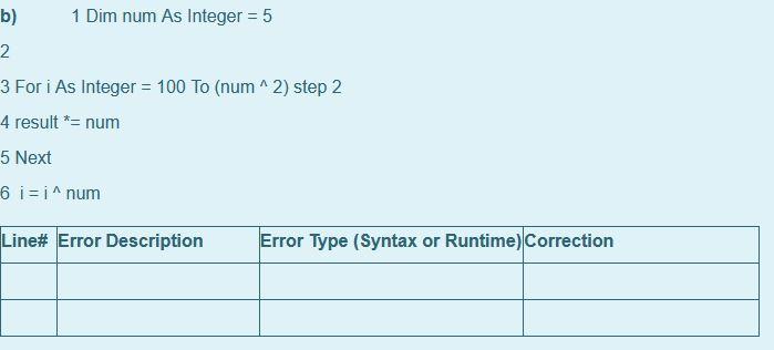 Solved b) 1 Dim num As Integer = 5 2 3 For i As Integer = | Chegg.com