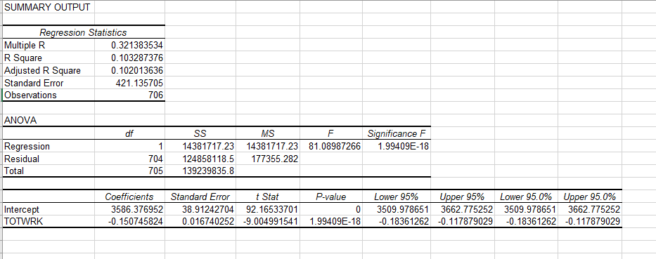 Solved In this assignment, students will demonstrate their | Chegg.com