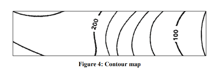 A road has been proposed to be constructed and the | Chegg.com