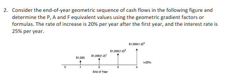 Solved Consider the end-of-year geometric sequence of cash | Chegg.com