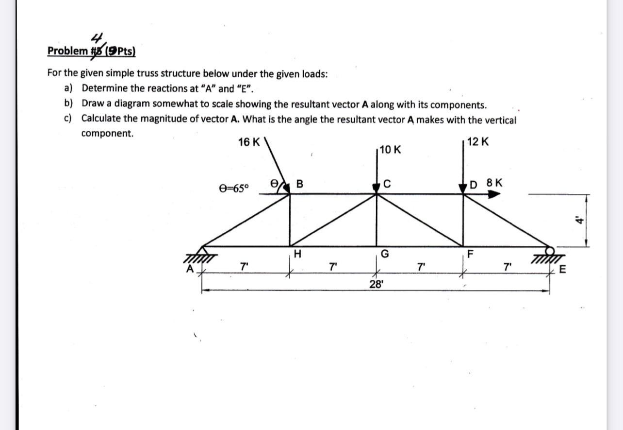 Solved Problem #8 (9Pts) For the given simple truss | Chegg.com