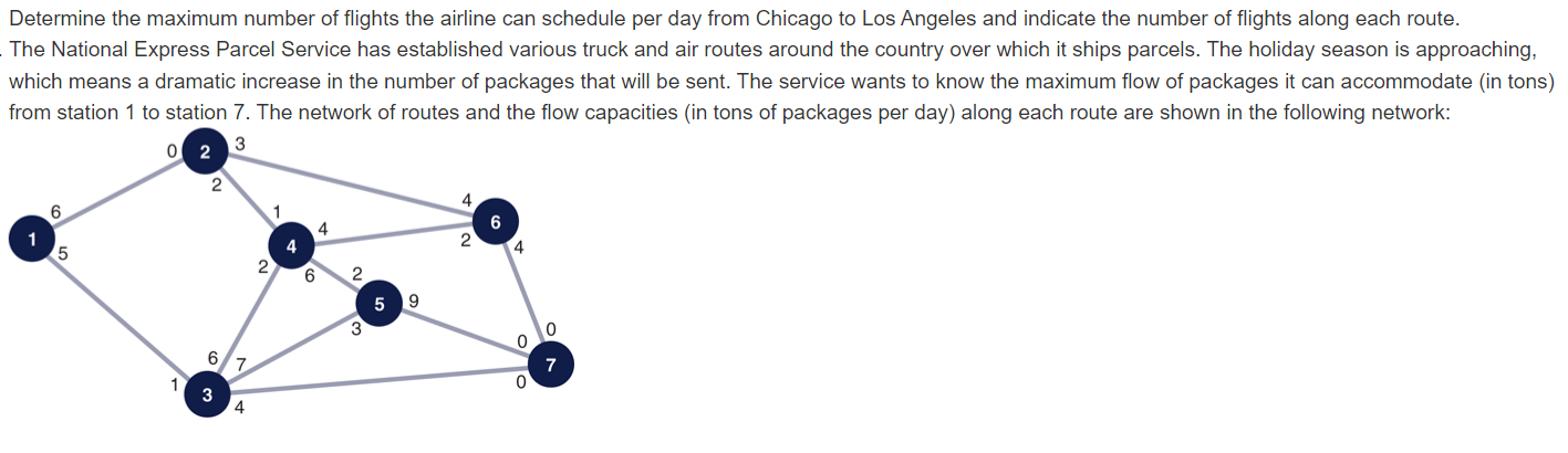 Solved Determine the maximum number of flights the airline | Chegg.com