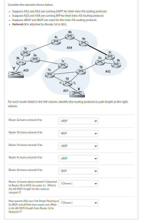 Solved Consider the network shown below. Suppose AS1 and AS2 | Chegg.com