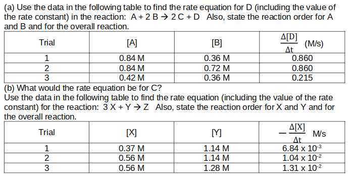 Solved (a) Use the data in the following table to find the | Chegg.com