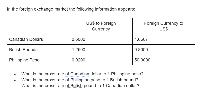 Solved In the foreign exchange market the following | Chegg.com