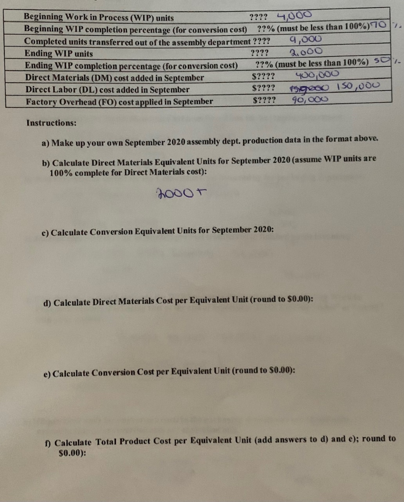 2.000 Beginning Work in Process (WIP) units ???? | Chegg.com