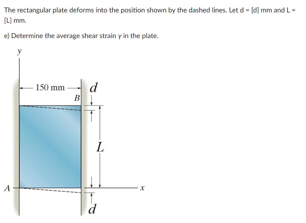 Solved The rectangular plate deforms into the position shown | Chegg.com