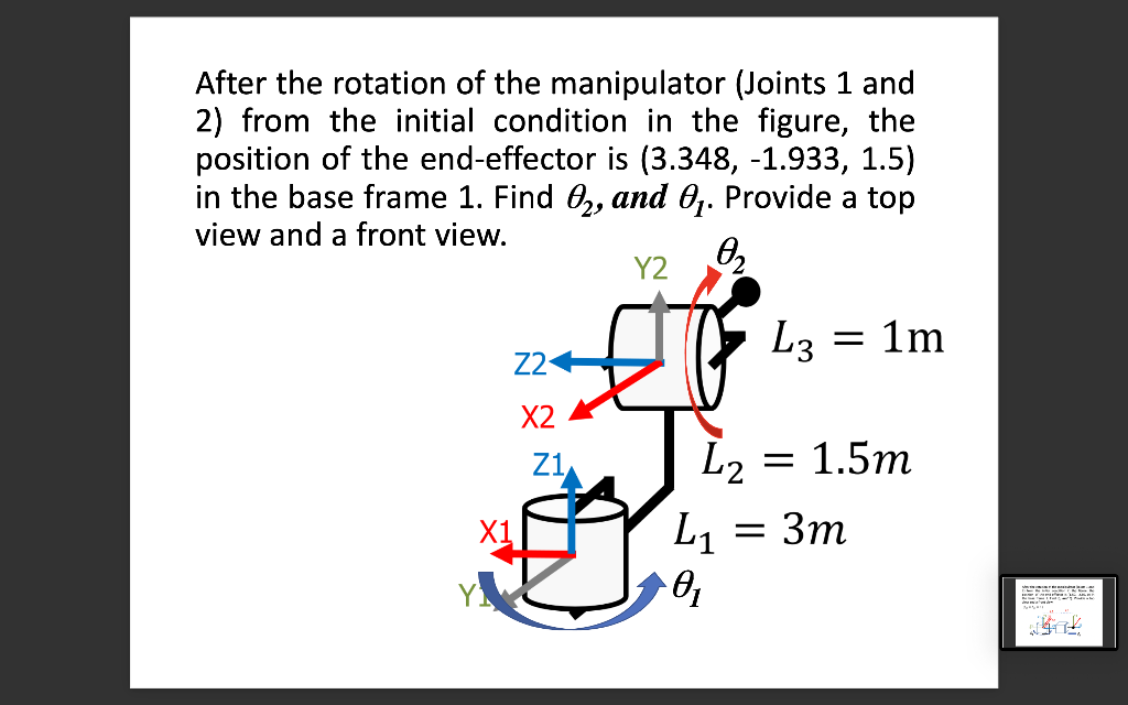 Solved After the rotation of the manipulator (Joints 1 and | Chegg.com