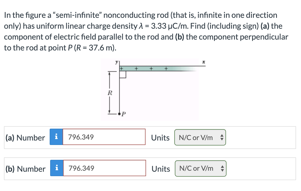 Solved In the figure a “semi-infinite” nonconducting rod | Chegg.com