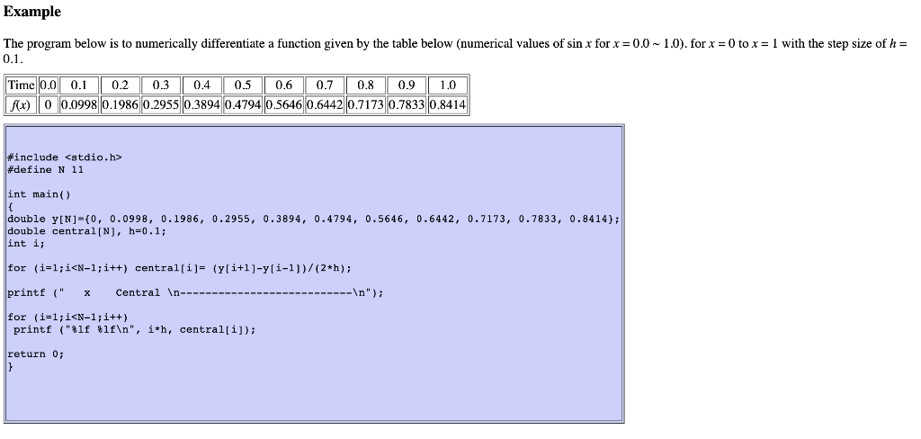 Solved C Programing Unless Specified Solve The Problems