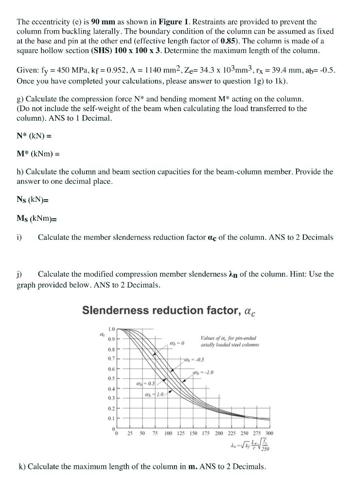 A steel beam with the section of 610UB101 (in | Chegg.com
