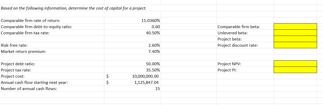 Solved Based on the following information, determine the | Chegg.com