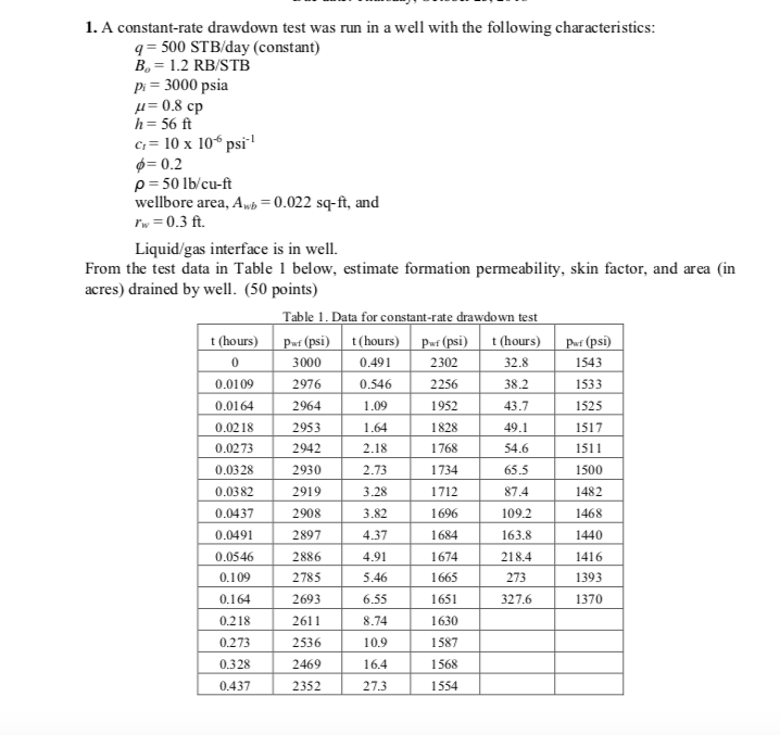 Solved 1. A constant-rate drawdown test was run in a well | Chegg.com