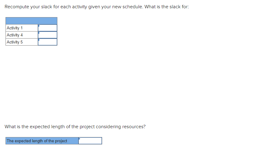 Develop a resource schedule using as your template | Chegg.com